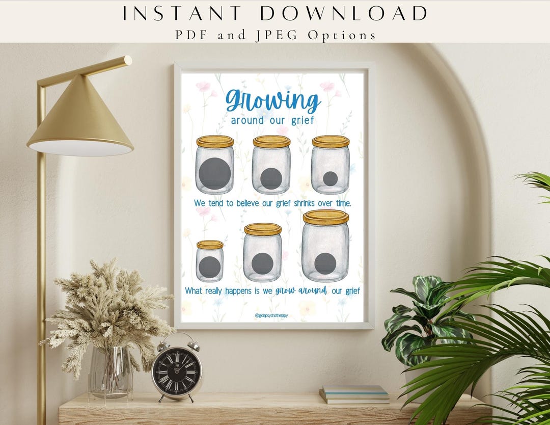 Growing Around Grief Poster/the Grief Jar/digital Prints/therapy Office ...