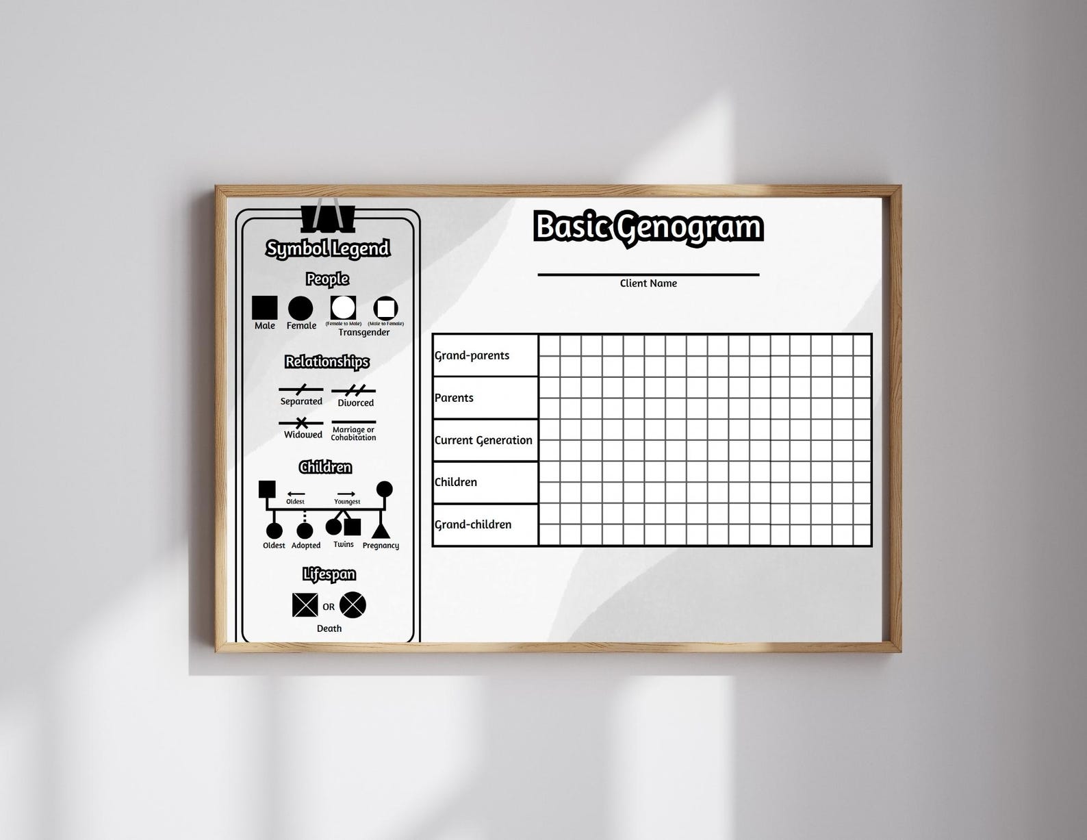 Printable Genogram Template With Symbol Legend (PDF & JPEG) - Etsy