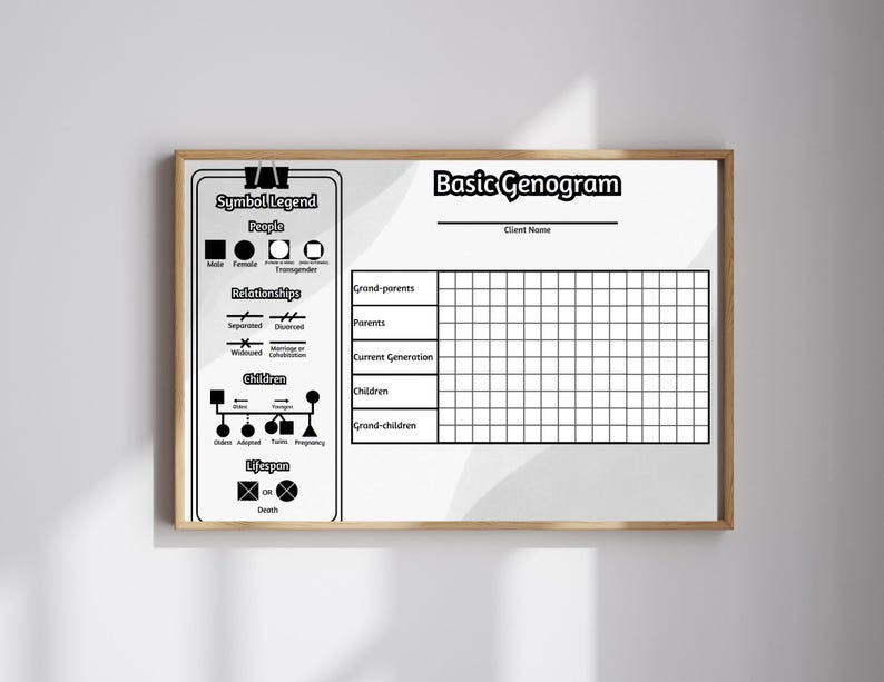 Printable Genogram Template With Symbol Legend (PDF & JPEG) - Etsy