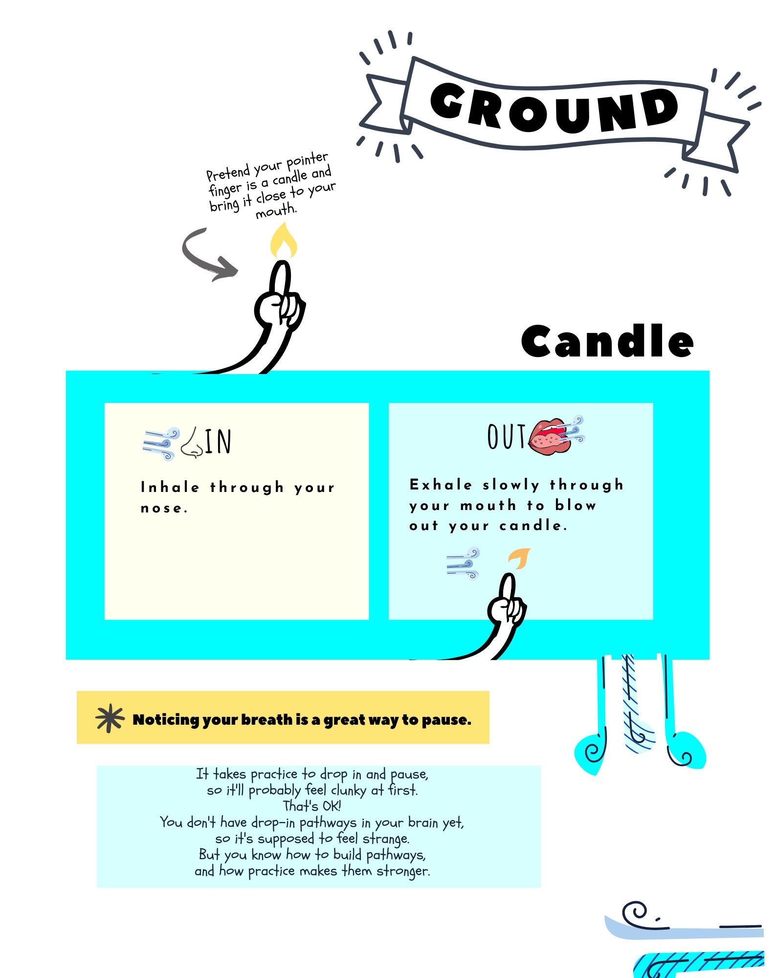 Breathing Exercise Visuals for Kids - Printable Calming Techniques - Etsy