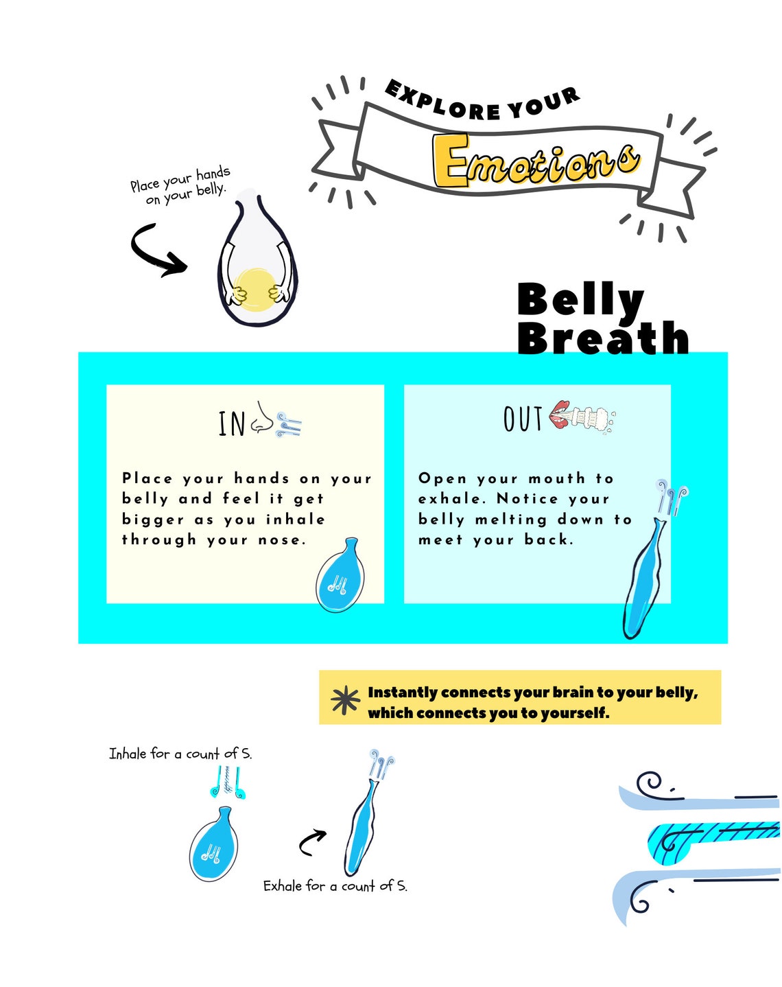 Breathing Exercise Visuals for Kids - Printable Calming Techniques - Etsy