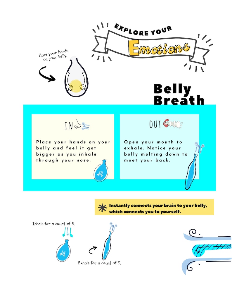 Breathing Exercise Visuals for Kids - Printable Calming Techniques - Etsy