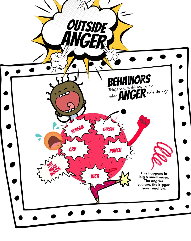 Emotions and Behaviors Visual Guide for Kids - Printable Educational ...