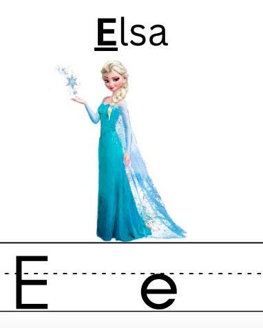 Princess Alphabet Flashcards - Etsy