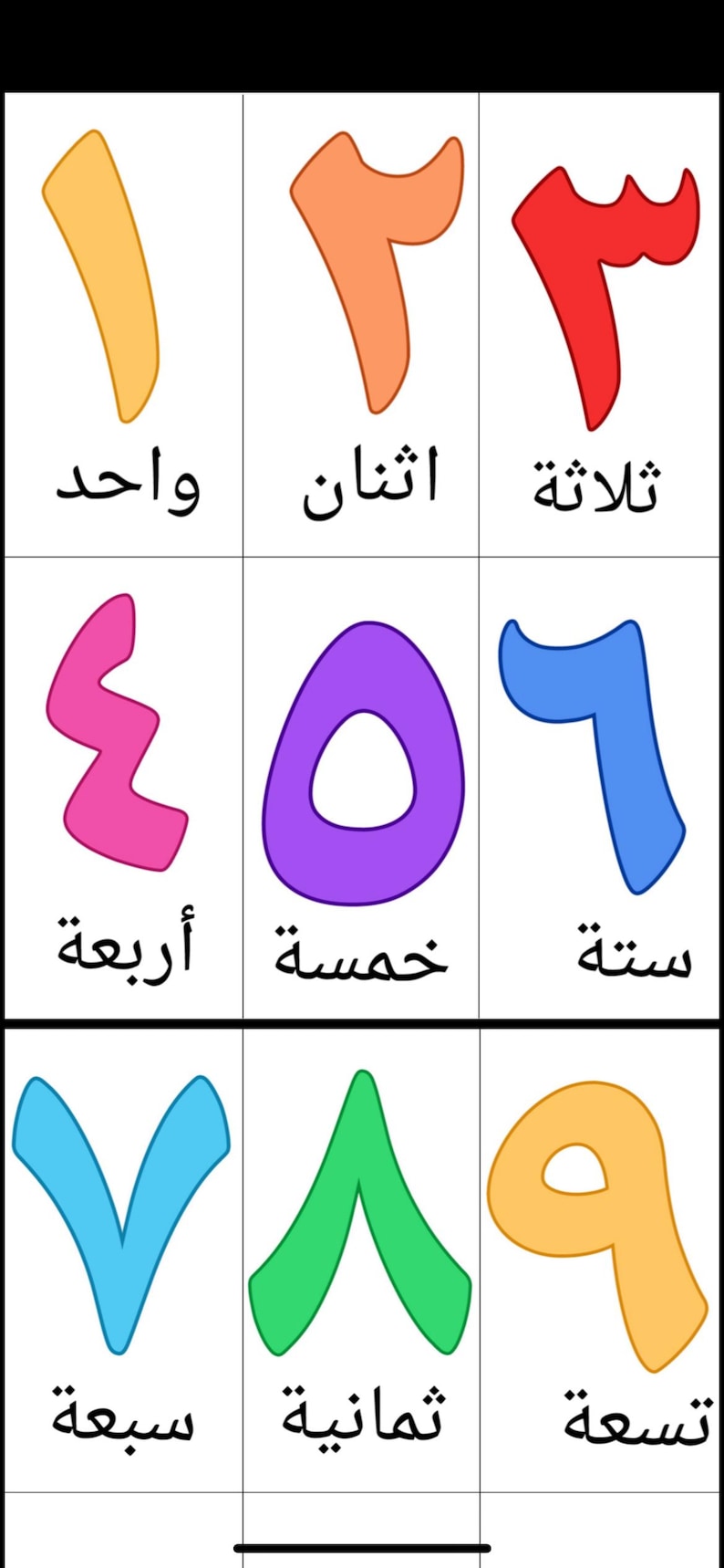 Montessori Arabic Number Game - Etsy