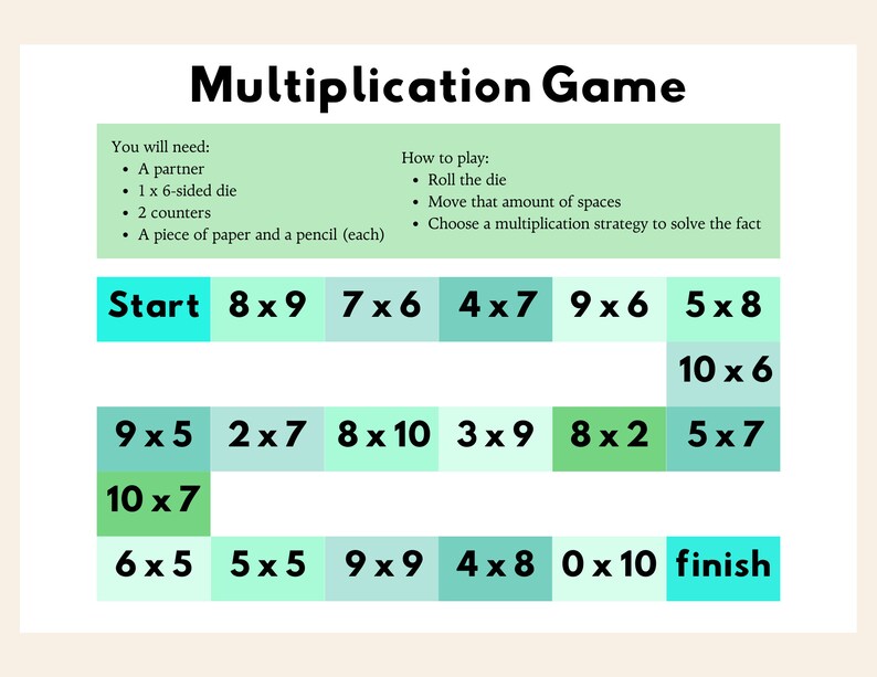 Multiplication Practice: Math Games & Worksheets for Grades 1-4 ...