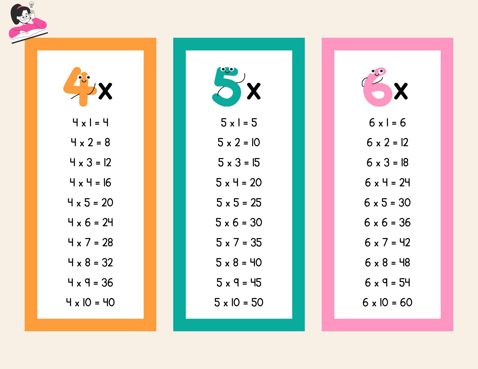 Math Magic: Printable Multiplication Fun for 1st-4th Grade Wizards ...