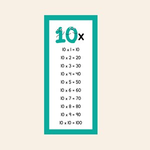 Multiplication Practice: Math Games & Worksheets for Grades 1-4 ...