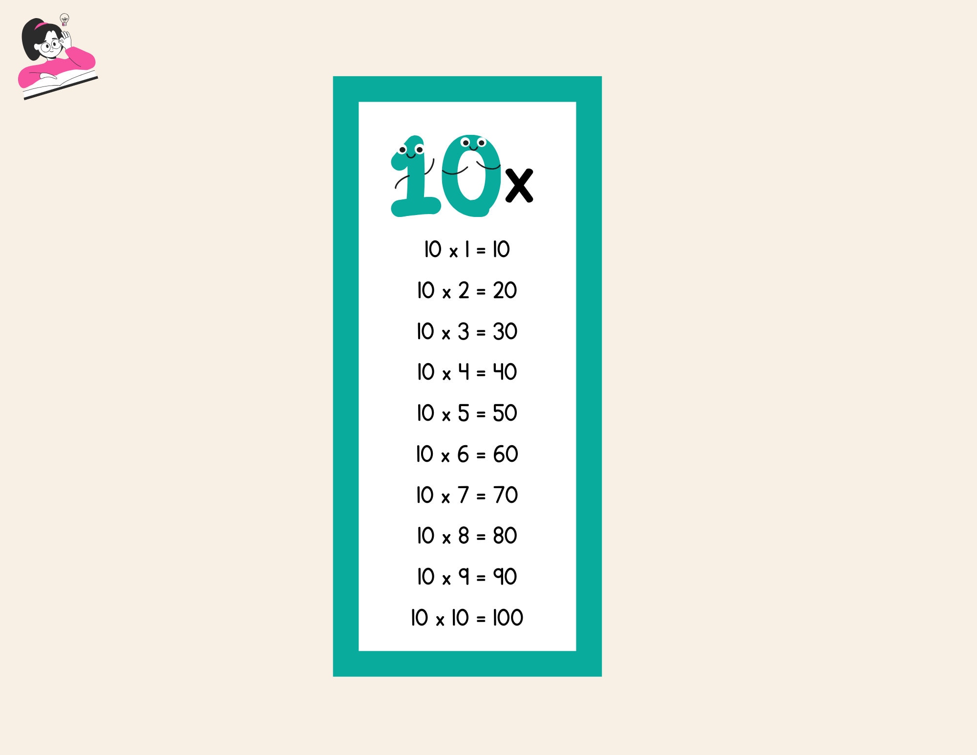 Math Magic: Printable Multiplication Fun for 1st-4th Grade Wizards ...