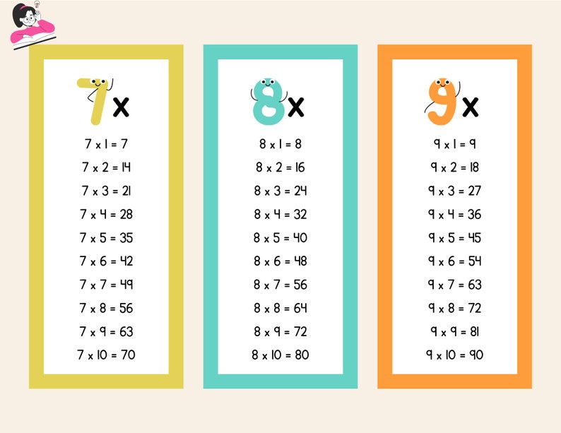Math Magic: Printable Multiplication Fun for 1st-4th Grade Wizards ...