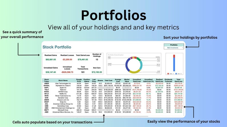 Stock Investment Portfolio Tracker Spreadsheet Google Sheet Personal ...