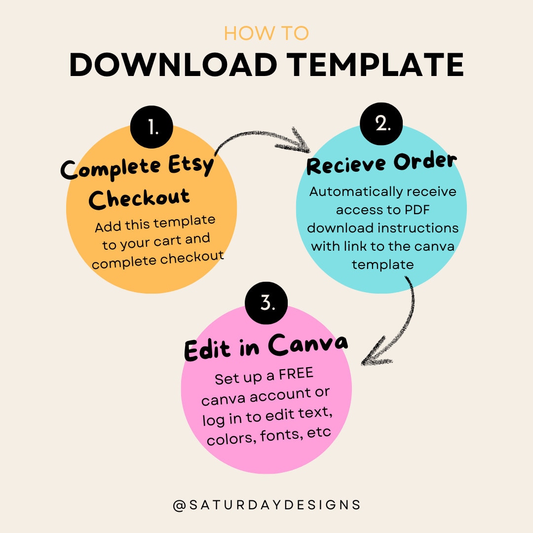 College Survival Kit Printable - Instant Digital Download - Fully Customize and Personalize ...