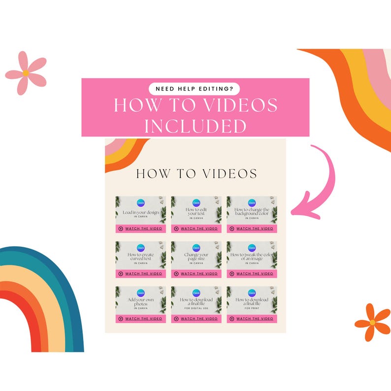 Editable First Chapter Birthday Invite, Library Theme Party Invite, One ...