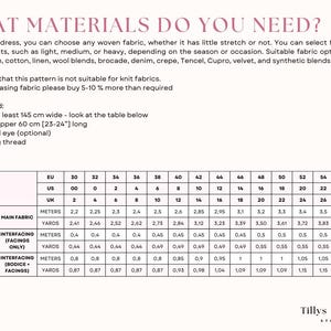 Corset Dress Sewing Pattern| Open Back Dress Pattern| V Waist Dress ...