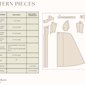 Midi Dress Sewing Pattern| Open Back Dress Pattern| Prom Dress Pattern ...