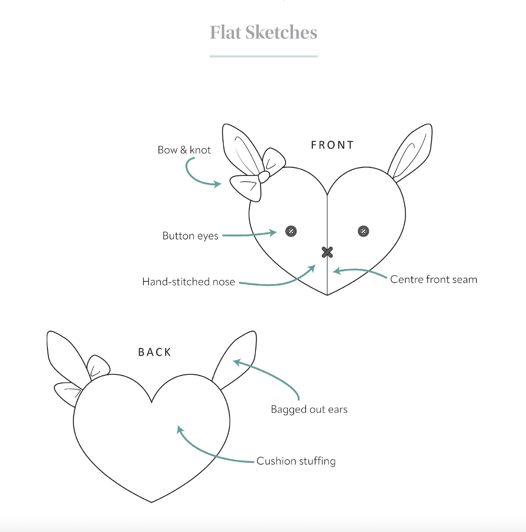 Heart Bunny Sewing Pattern: Beginner-friendly Plush Toy (PDF Pattern ...