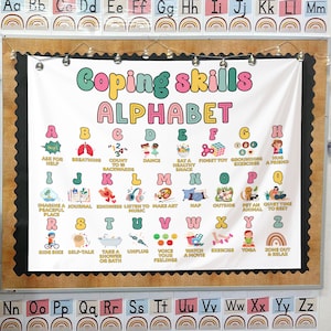 Coping Skills Alphabet Classroom Banner, Mental Health Awareness ...
