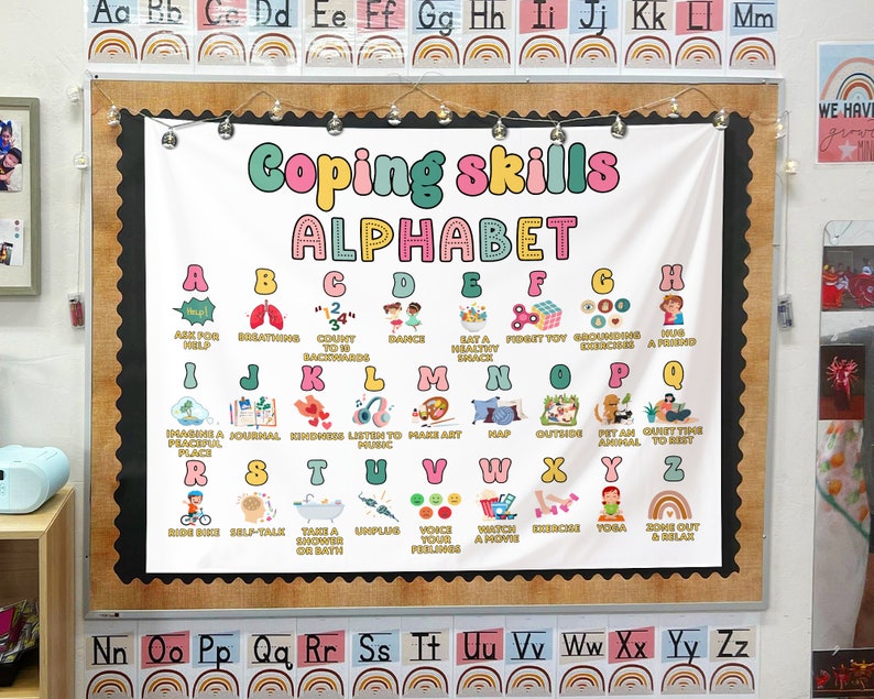 Coping Skills Alphabet Classroom Banner, Mental Health Awareness ...