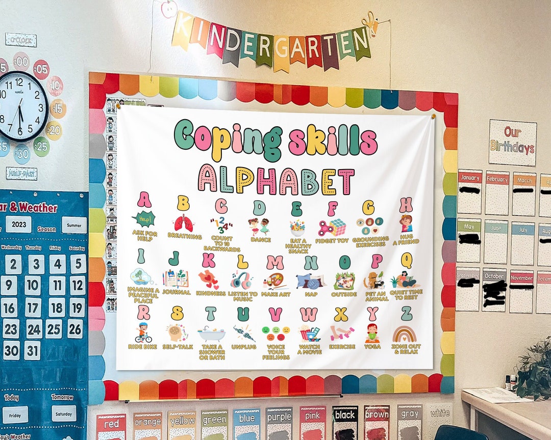 Coping Skills Alphabet Classroom Banner, Mental Health Awareness ...