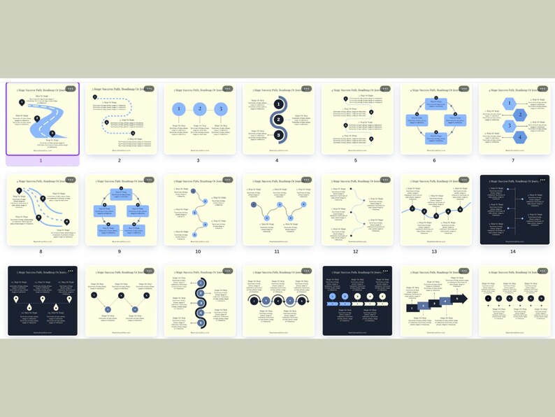 42 CHART, DIAGRAM & ROADMAP Post, Coaching Templates, Motivational ...