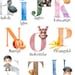 Afrikaans Alphabet Poster, South African Language, Digital Download ...