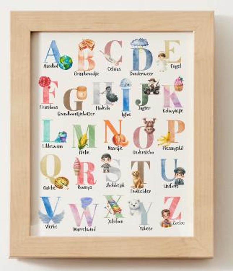Afrikaans Alphabet Poster, South African Language, Digital Download ...