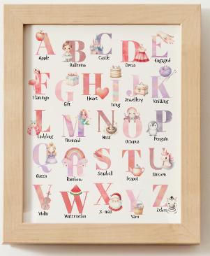 Pink Alphabet, Girls Theme Alphabet - Etsy