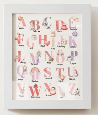 Pink Alphabet, Girls Theme Alphabet - Etsy