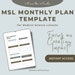 Medical Science Liaison Monthly Plan Template, Editable PDF, MSL ...