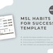 Medical Science Liaison Habits for Success Template, Editable PDF, MSL ...