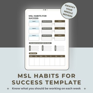 Medical Science Liaison Habits for Success Template, Editable PDF, MSL ...