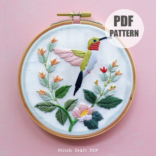 Thread Painting Pdf - Etsy