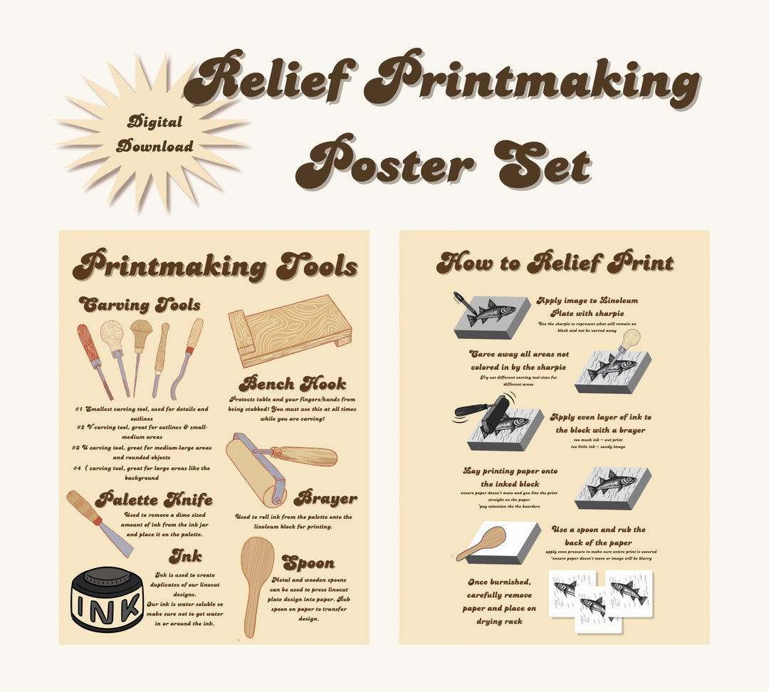 Relief Printmaking Poster Set - Etsy
