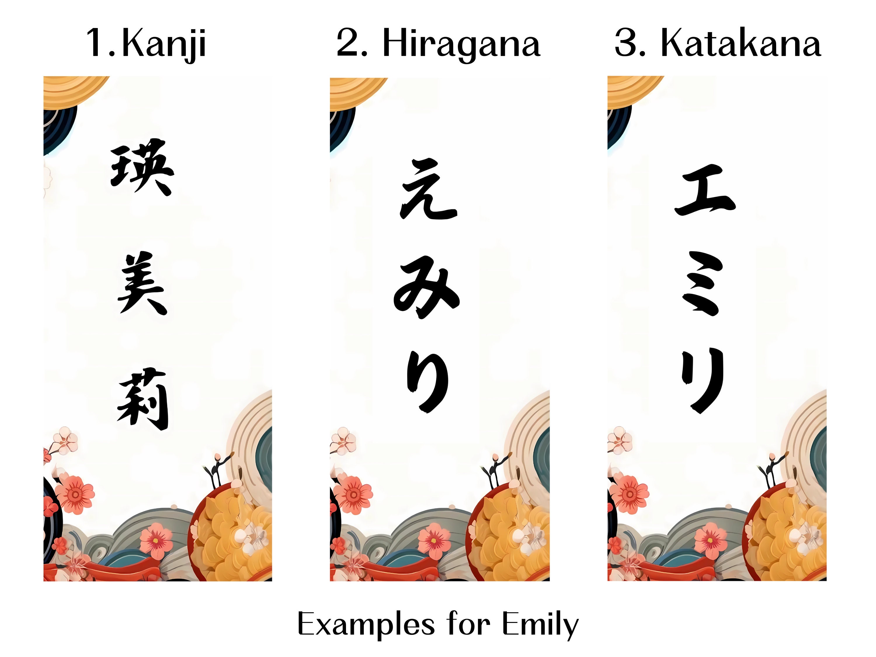 Your Name in Japanese Print, Japan Wall Art, Personalised Calligraphy ...