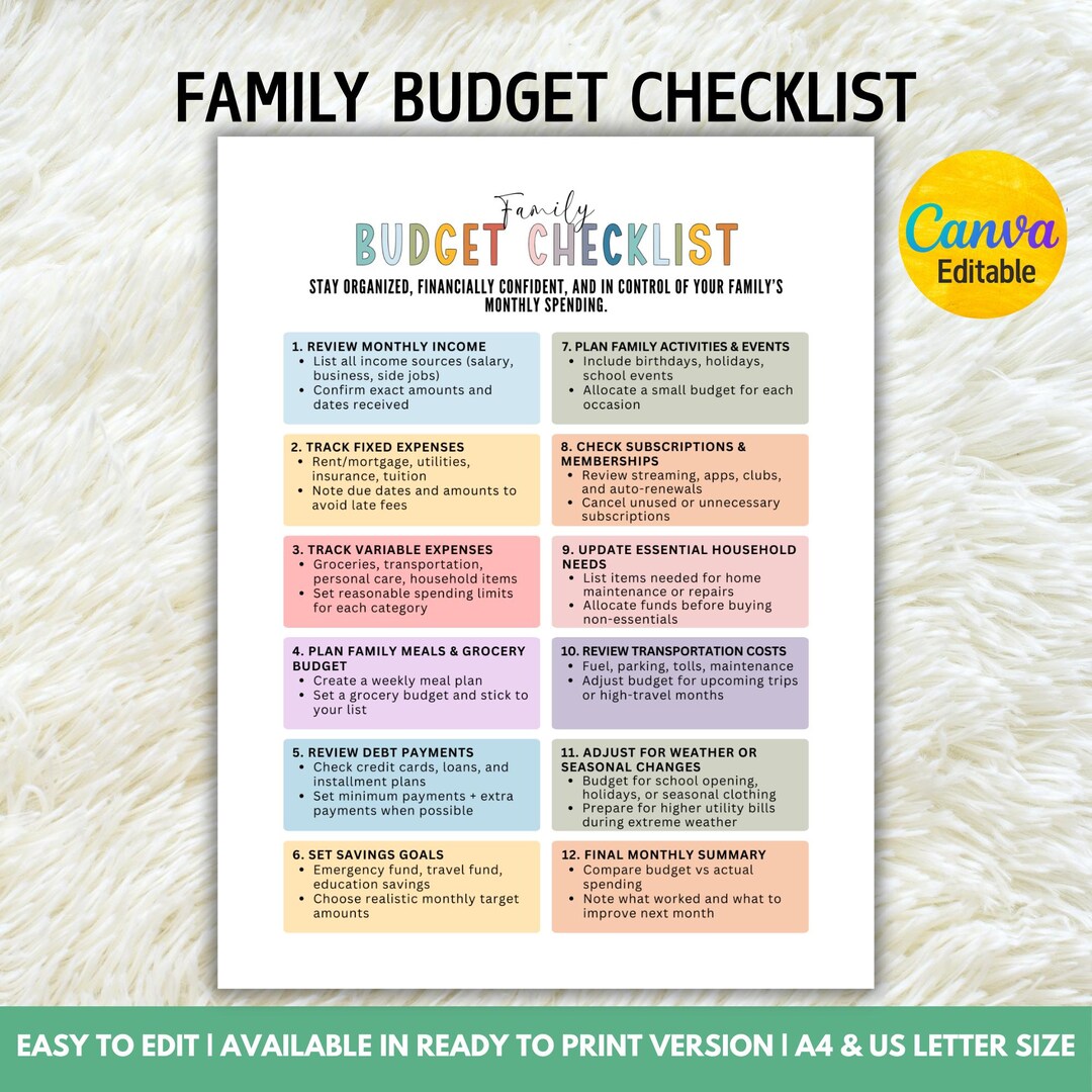 Editable Budget Checklist Chart for Family, Finance Checklist, Budget ...