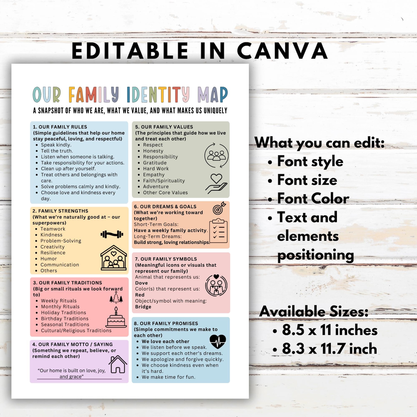 Editable Family Identity Map, Family Worksheet, Family House Rules ...