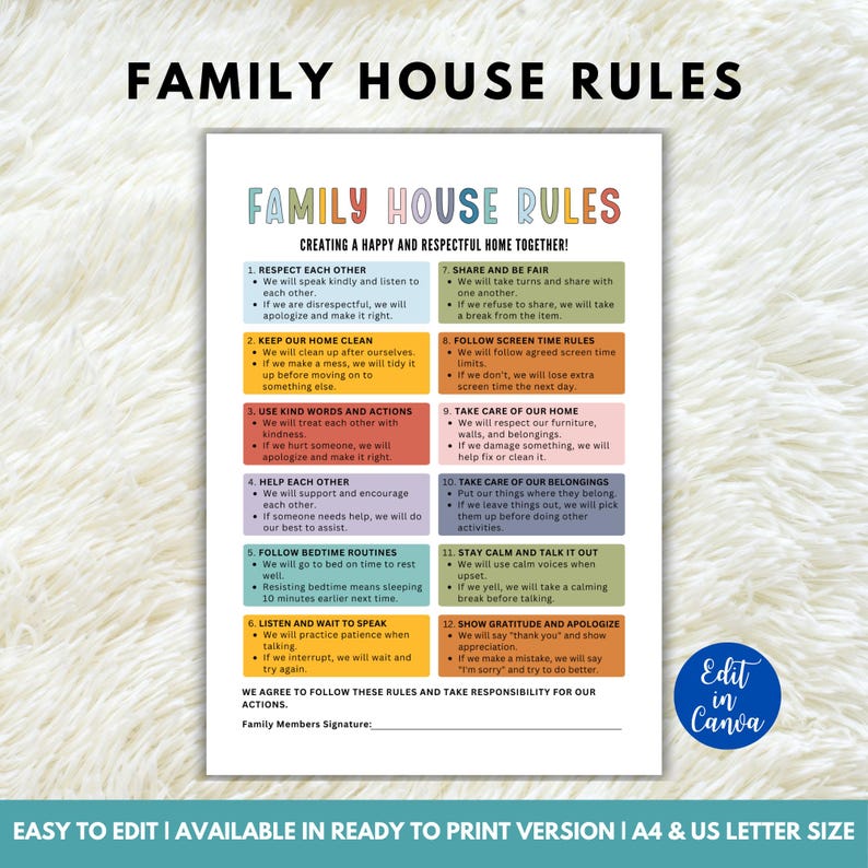 Editable Family House Rules Chart, Household Agreement, Family Values ...
