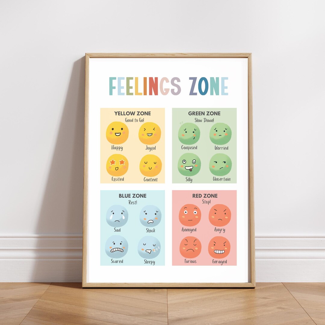 Feelings Chart, Zone of Regulation Poster, Calm Down Corner Poster ...