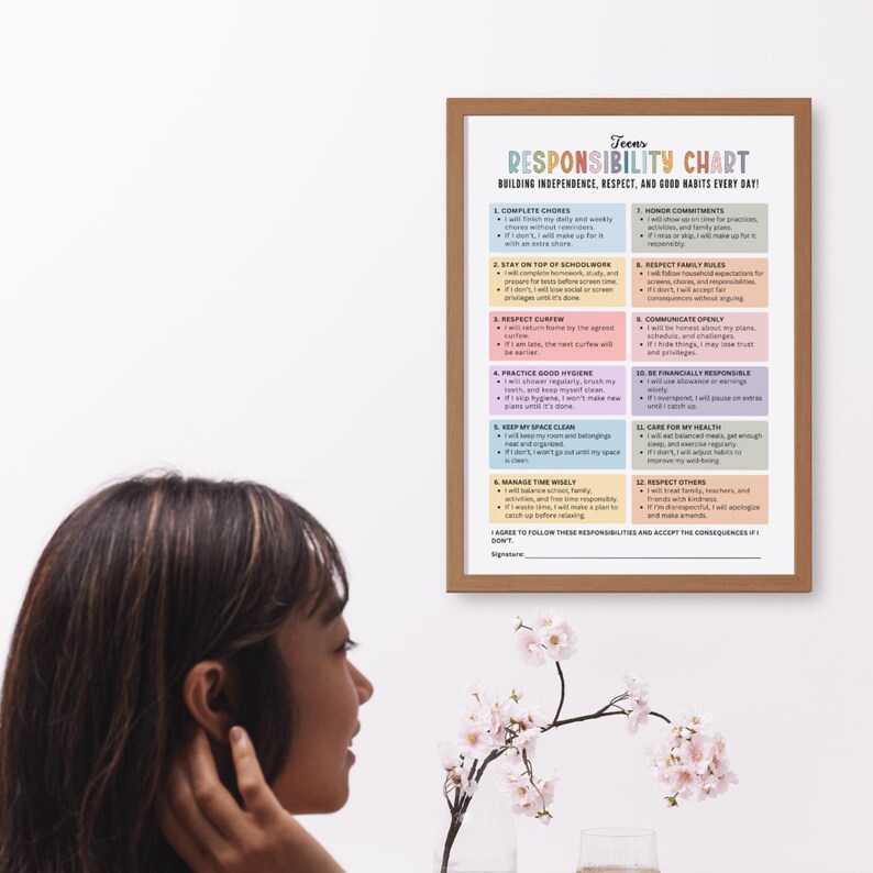 Editable Teens Responsibility Chart, Responsibility Checklist ...