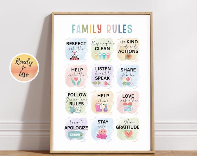 Family Culture Planner Printables | Editable Family Rules Sign | Values ...