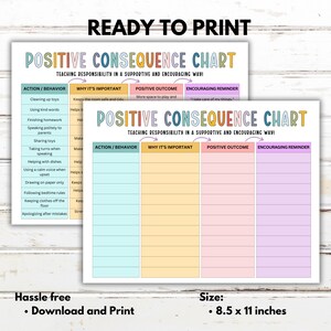 Editable Behavior Consequence Chart, Action Consequence Chart for Kids ...