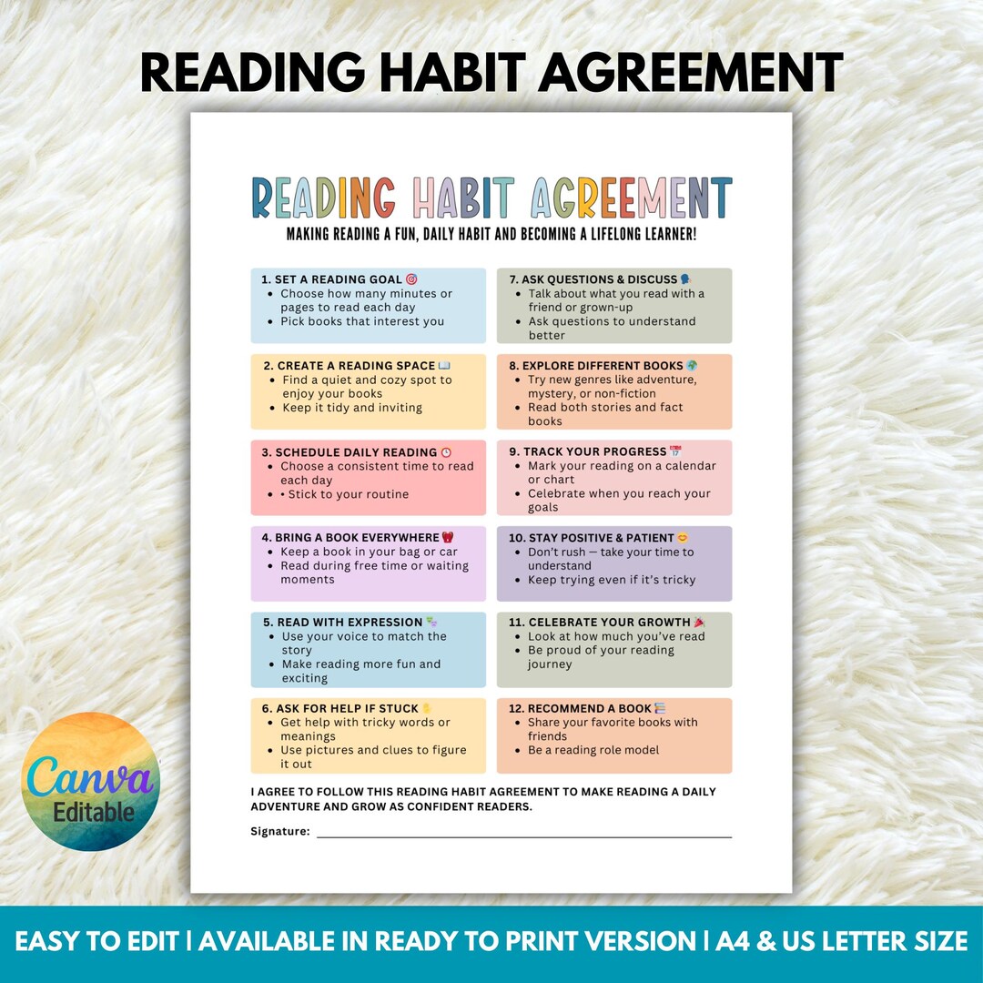 Editable Reading Habit Chart for Kids, Reading Agreement Printable ...