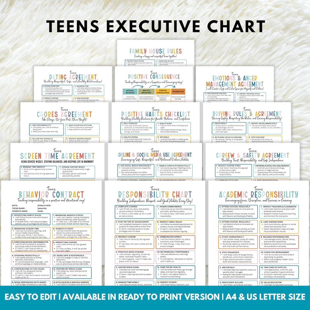 Editable Teens Chart, Responsibility Chart, Behavior Consequence ...