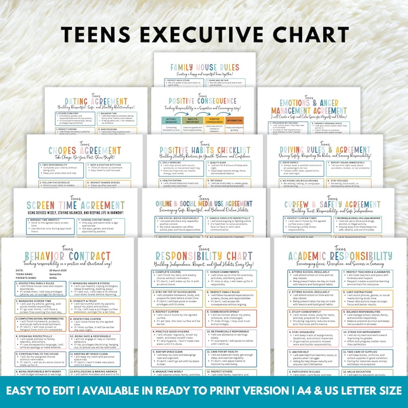 Editable Teens Chart, Responsibility Chart, Behavior Consequence ...