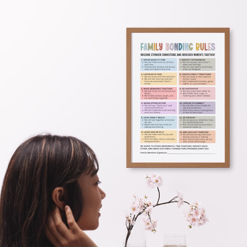 Editable Family Bonding Agreement, Family House Rules Chart, Family ...
