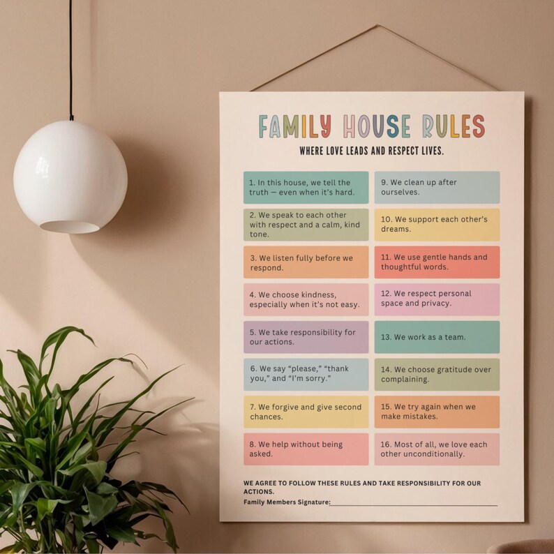 Editable Family House Rules Chart, Family Agreement, Household Rules ...