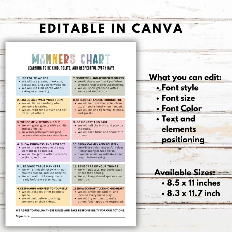 Editable Manners Chart for Kids, Etiquette Rules for Home & Classroom ...
