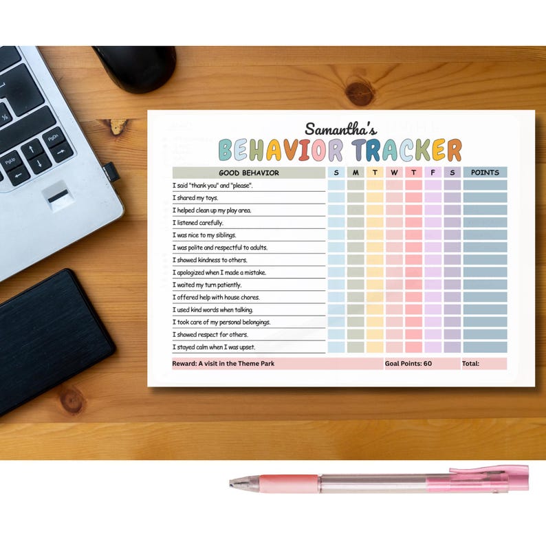 Editable Kids Behavior Tracker, Behavior Chart, Positive Reward Tracker ...