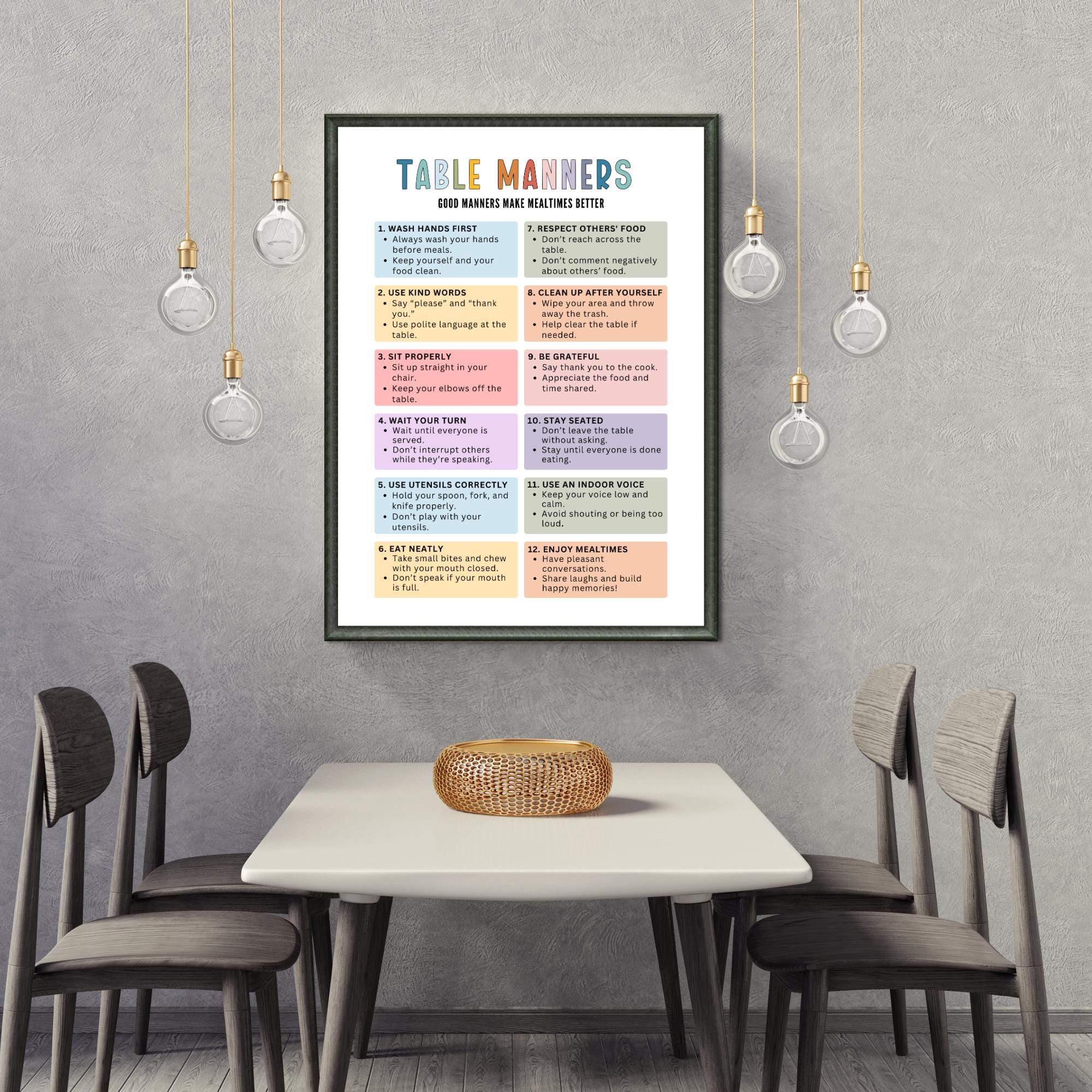 Editable Table Manners Chart, Family Table Manners, Table Behavior ...