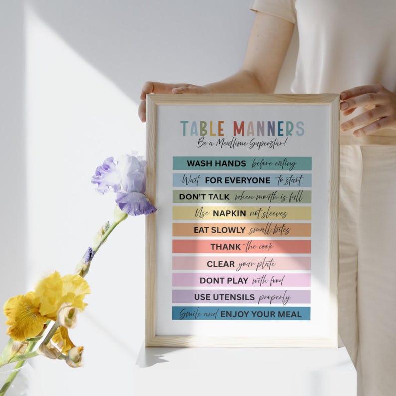 Printable Table Manners Poster for Kids, Family Table Manners, Good ...